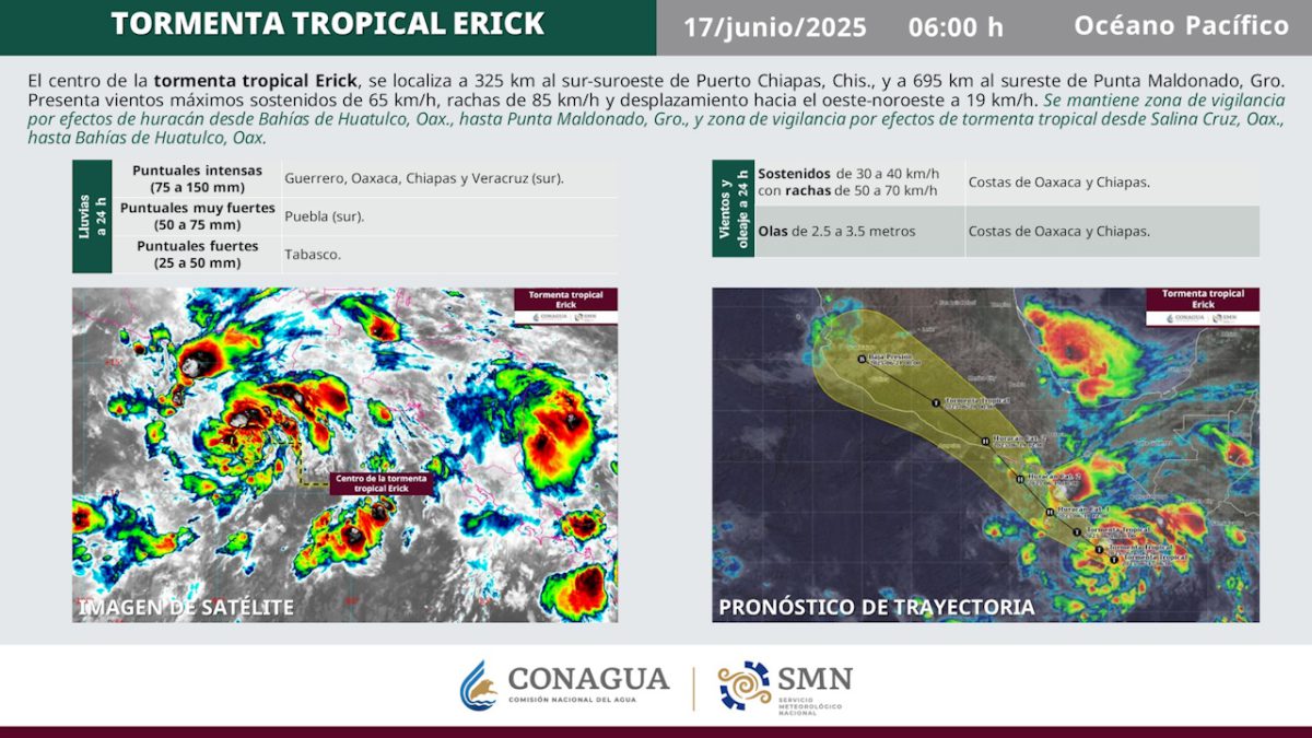Impacto de la Tormenta Tropical ‘Erick’ en México: Estados y Medidas de ...