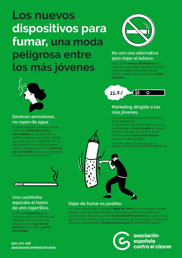 Impacto de los Vapeadores en la Salud de los Jóvenes: Un Análisis ...