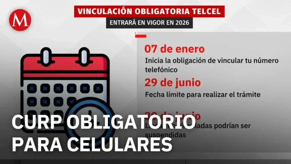 Asociación Obligatoria de CURP con Líneas Telefónicas en México: Todo ...
