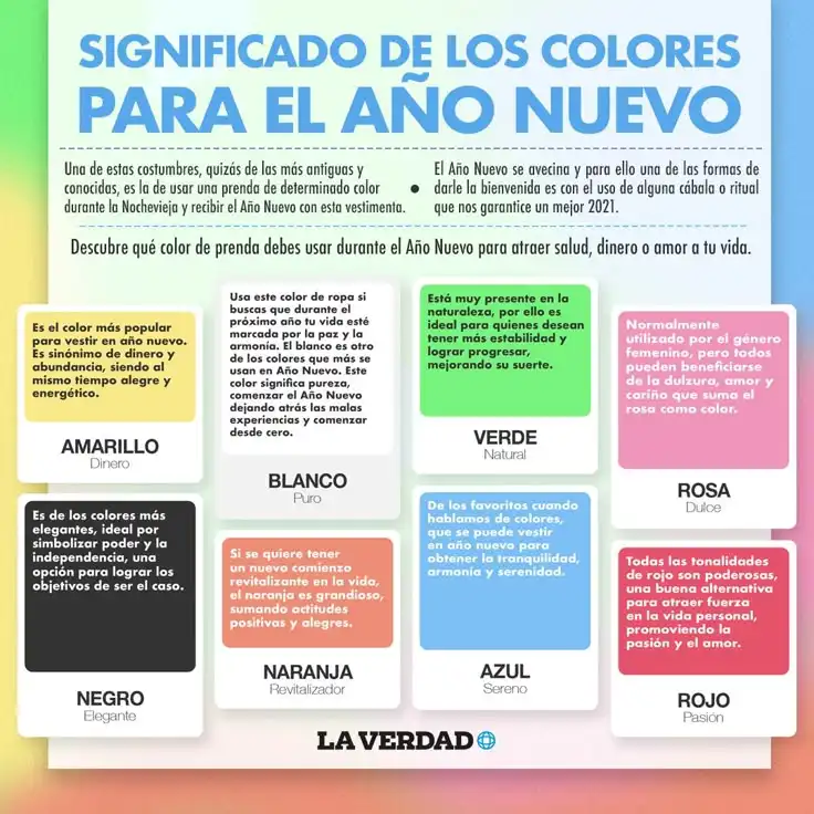 El Significado de los Colores en Año Nuevo: Viste para Atraer Energías ...