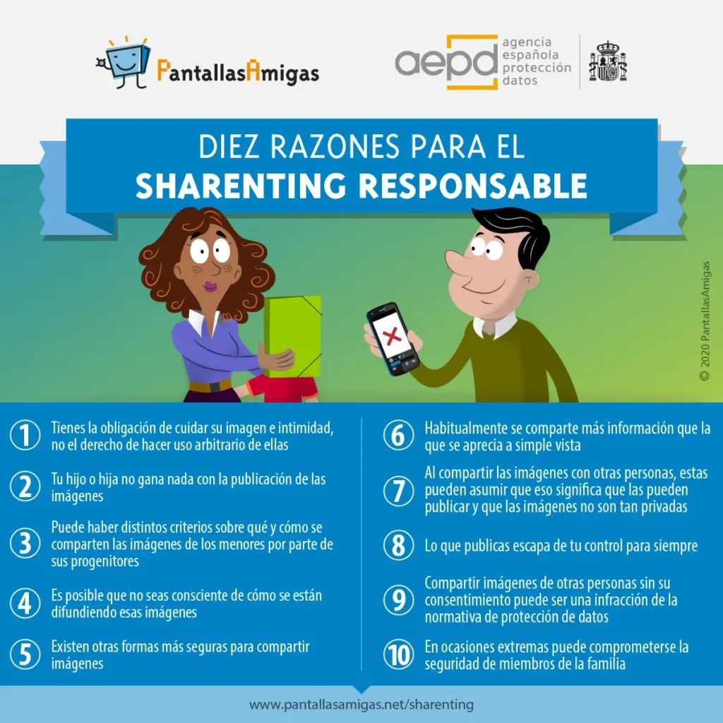 Sharenting: El Riesgo Oculto de Compartir la Vida de Nuestros Hijos en ...